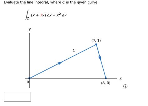 Solved Evaluate The Line Integral Where C Is The