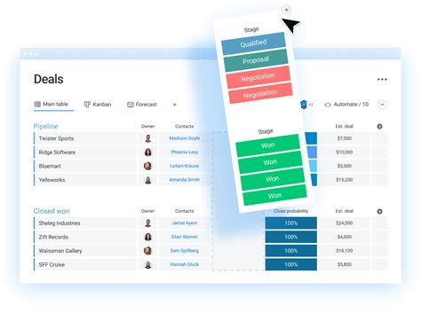 Finance Crm A No Nonsense Guide Blog