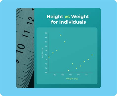 Ai Graph Maker Create Data Visualizations Quickly