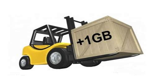 Como Listar O Tamanho Das Tabelas No Sql Server E No Mysql Bins