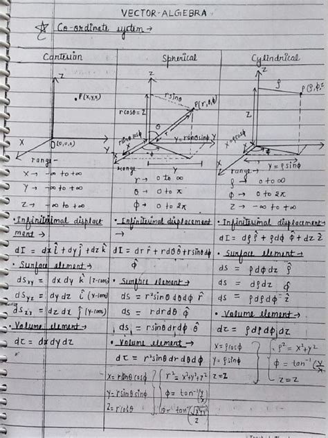 Vector Calculus And Coordinate Systems Pdf