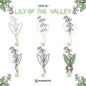 How To Draw A Road Step By Step