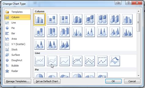 Make Your Charts Look Amazing User Friendly Microsoft Excel Formulas Microsoft Word 2010