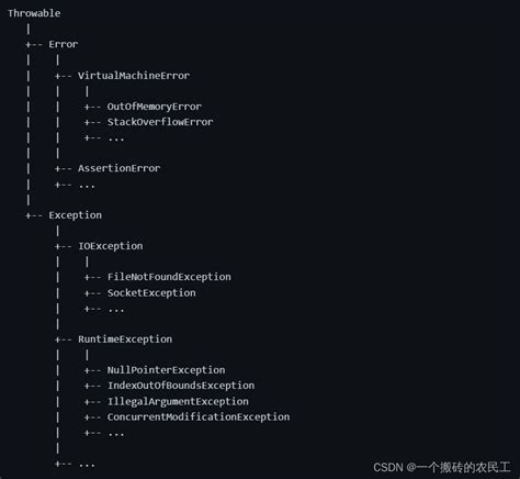 Java 基础常见面试题整理java基础面试题 Csdn博客