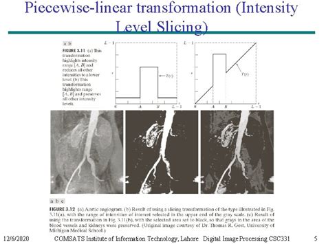 Piecewiselinear Transformation Contrast Stretching Goal Increase The