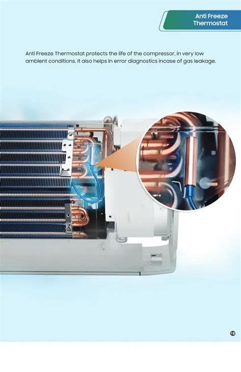 Onida Split Air Conditioner Onida 15 Ton 3 Star Inverter Split Ac