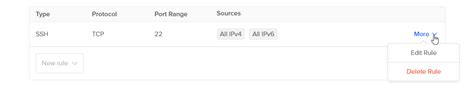 How To Configure Firewall Rules DigitalOcean Documentation