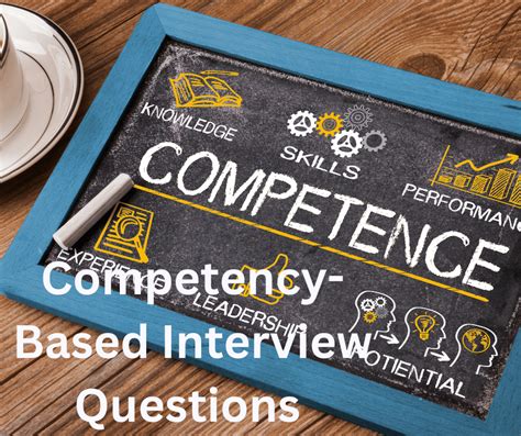 Mastering Competency Based Interview Questions
