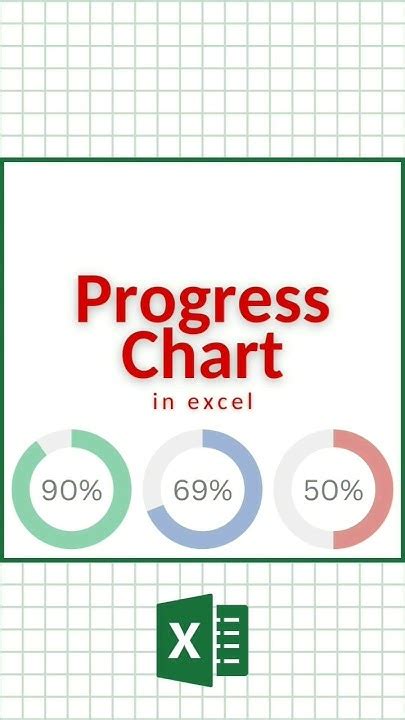 Excel Tricks Tips Excel Youtubeshorts Shortsfeed Youtube