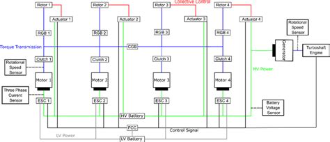 Functional Block Diagram Equivalence Circuit Functional Bloc