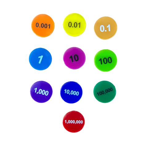 Place Value Disks Set Of 200 Learningstore Singapore