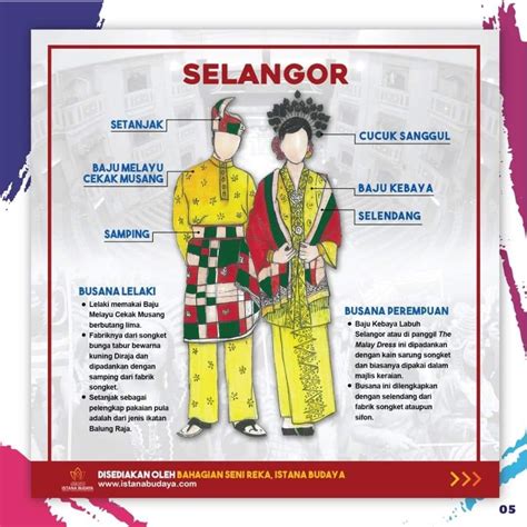 Indahnya 12 Gaya Pakaian Tradisional Negeri Negeri Di Malaysia