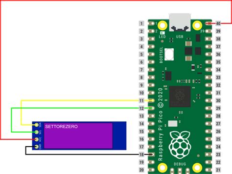 SETTOREZERO Raspberry Pi Pico Utilizzare Il Display OLED Con