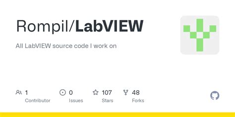 Labviewscope Sound Card Based Oscilloscope And Spectrum Analyzerscope
