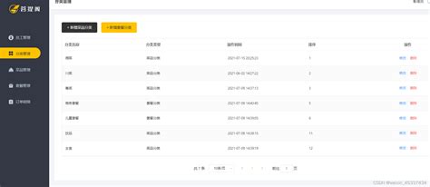 解决瑞吉外卖 Unknown Column ‘isdeleted‘ In ‘field List‘报错unknown Column Deleted In Field List Csdn博客
