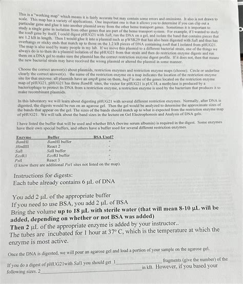 A Genetic And Restriction Enzyme Map Of Phug21 Is