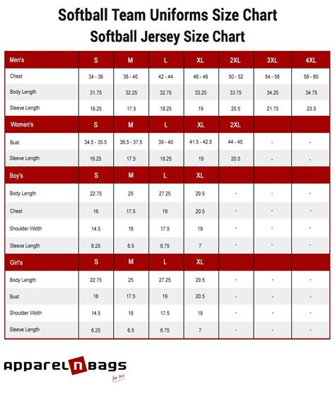 Sublimation Sizing Placement Chart Of Creative Dye Design Talk