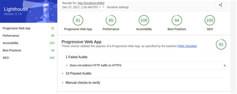 Angular 5 How To Create Progressive Web Apps Pwa Analytics Yogi