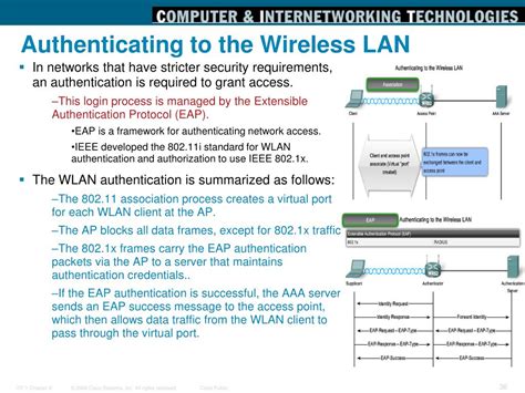 Ppt Configure A Wireless Router Powerpoint Presentation Free Download Id 4745710