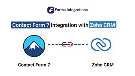 Contact Form 7 Integration With Zoho Crm Best Plugin