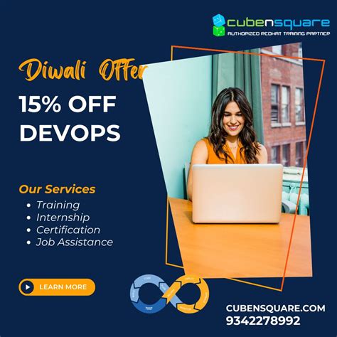 Cubensquare On Linkedin Cubensquare Training Jobplacement Jobs Programming Internship