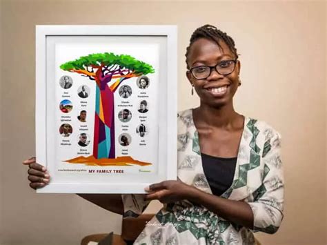 Browse Tree Designs Browse Tree Designs