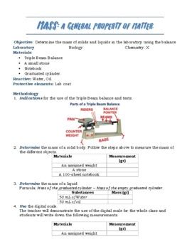 Laboratory How To Find Out Mass Of Solids And Liquids By The Science Portal