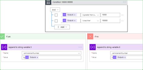 Auto Increment Number Field In A Sharepoint List Microsoft Community Hub