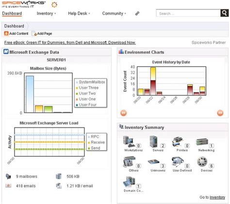 spiceworks 5 0 free network management software review