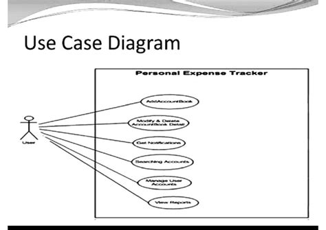 use case diagram pdf