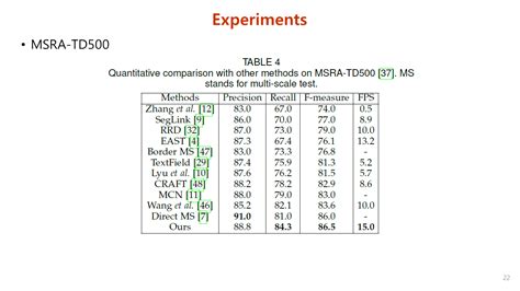 Paper Review Gliding Vertex On The Horizontal Bounding Box For Multi
