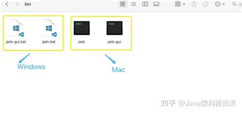 这个反编译工具也太猛了吧我愿称它为Java 开发神器 知乎 这个反编译工具也太猛了吧我愿称它为Java 开发神器 知乎