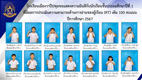 โรงเรียนเมืองวาปีปทุม Added A New โรงเรียนเมืองวาปีปทุม