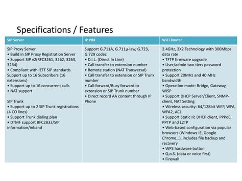 Sip 416 Sip Proxy Server Intro Ppt