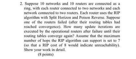 Solved Suppose Networks And Routers Are Connected Chegg Com