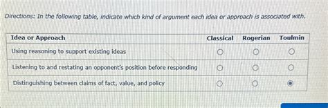 Solved Directions In The Following Table Indicate Which