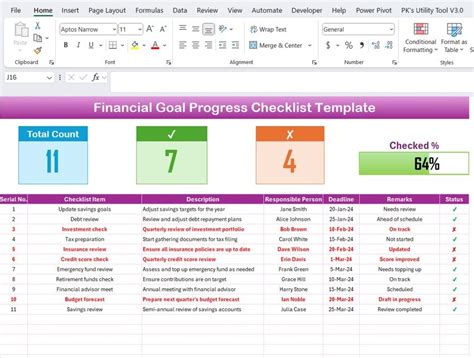 Financial Goal Progress Checklist Template In Excel Pk An Excel Expert