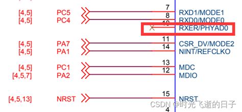 总线协议:gpio模拟smi(mdio)协议(3):smi协议测试 Csdn博客 总线协议:gpio模拟smi(mdio)协议(3):smi协议测试 Csdn博客