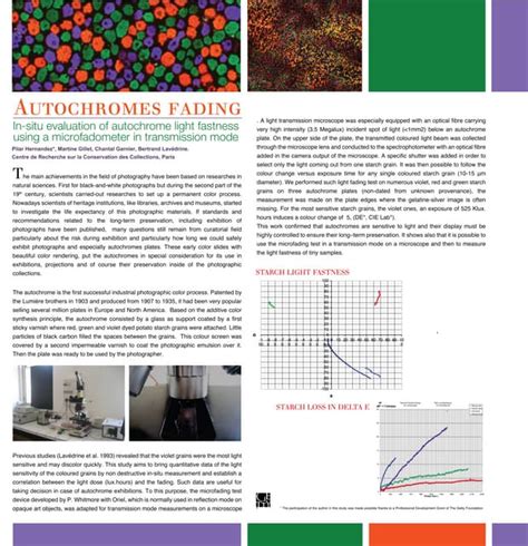 Postermilwaukee Pdf