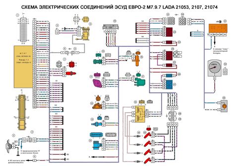 Распиновка ваз 2107 инжектор