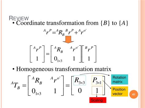 Ppt Introduction To Robotics Powerpoint Presentation Free Download