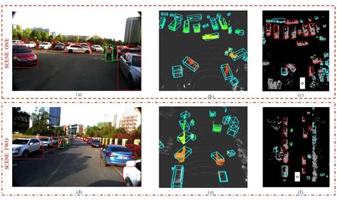 3d Object Detection Based On Neighborhood Graph Search In Dense Scenes