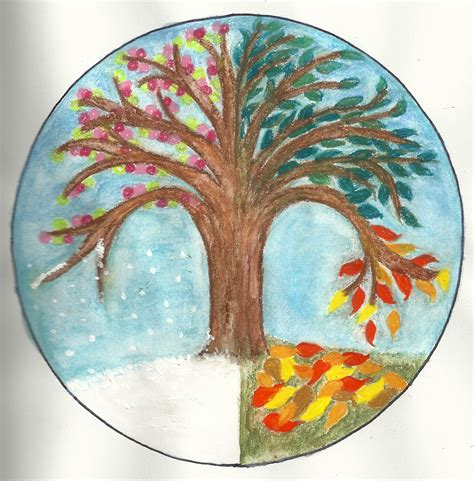 Дерево Из 4 Сезонах Картинки – Telegraph