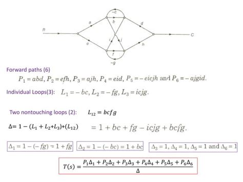 Controlsystem Signal Flow Graph 11sfg 3pdf