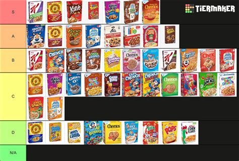 Ultimate Cereal Tier List Community Rankings TierMaker