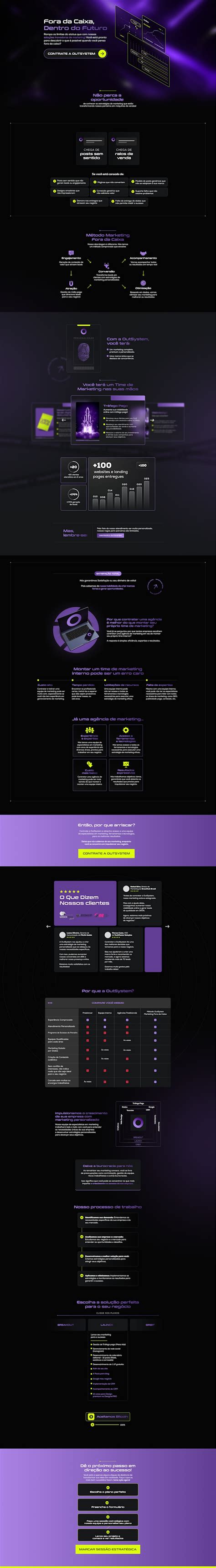 Convert Figma To React Js Nextjssveltekit Or Astro Payloadcms By