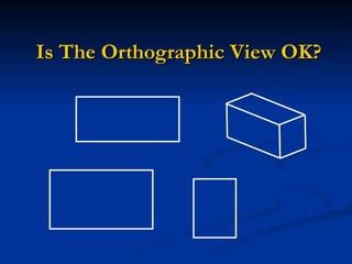 Ortho PPT ORTHO PROJECTIONS ORTHO PROJECTIONS ORTHO PROJECTIONS PPT