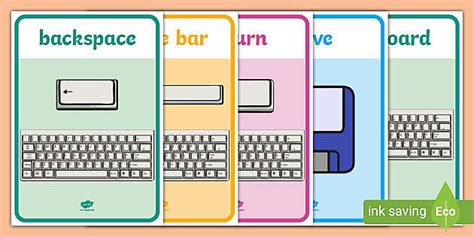 Word Processing Skills Display Posters Teacher Made