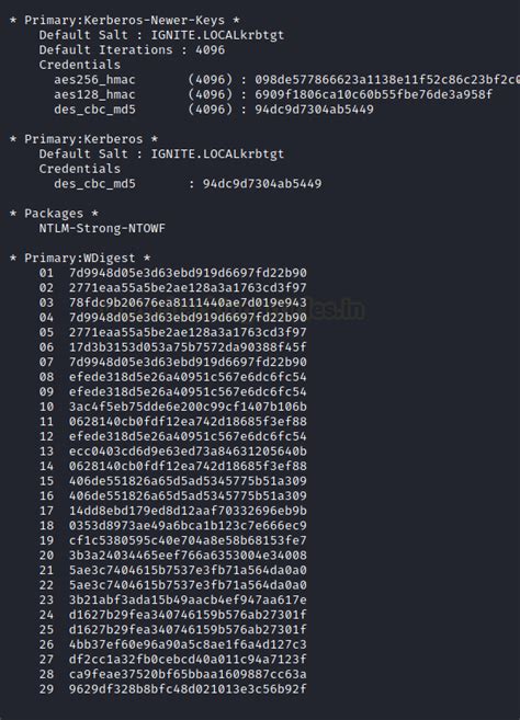 Powershell Empire For Pentester Mimikatz