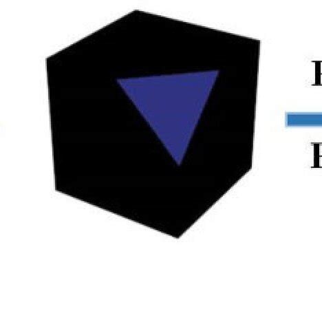 Illustration Of The Procedure For Catalyst Preparation Download Scientific Diagram
